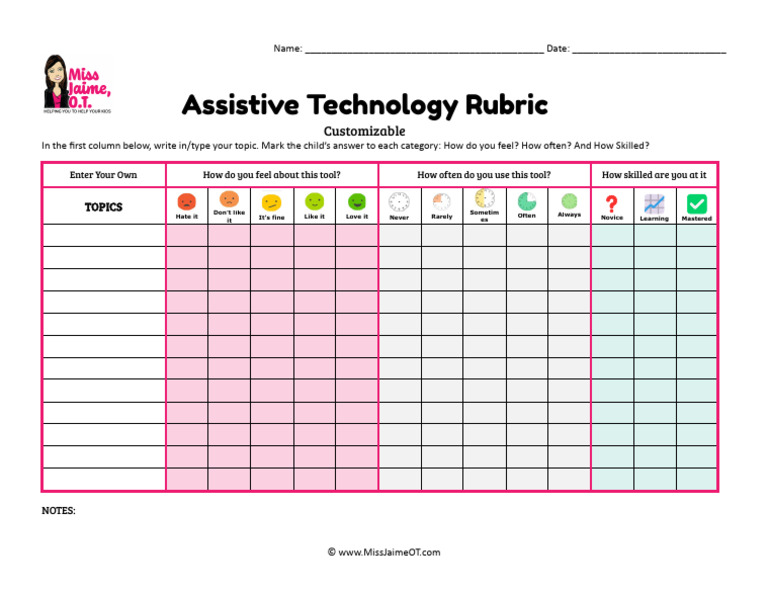 Assistive Technology Rubric | PDF