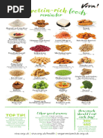 Plant-Based Protein Sources Handout (1) - 1737209874533 | PDF
