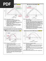 GZ Curves | PDF | Ships | Watercraft