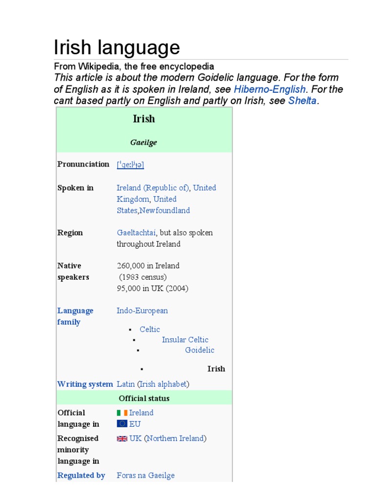 Irish Language | Irish Language | Linguistic Morphology