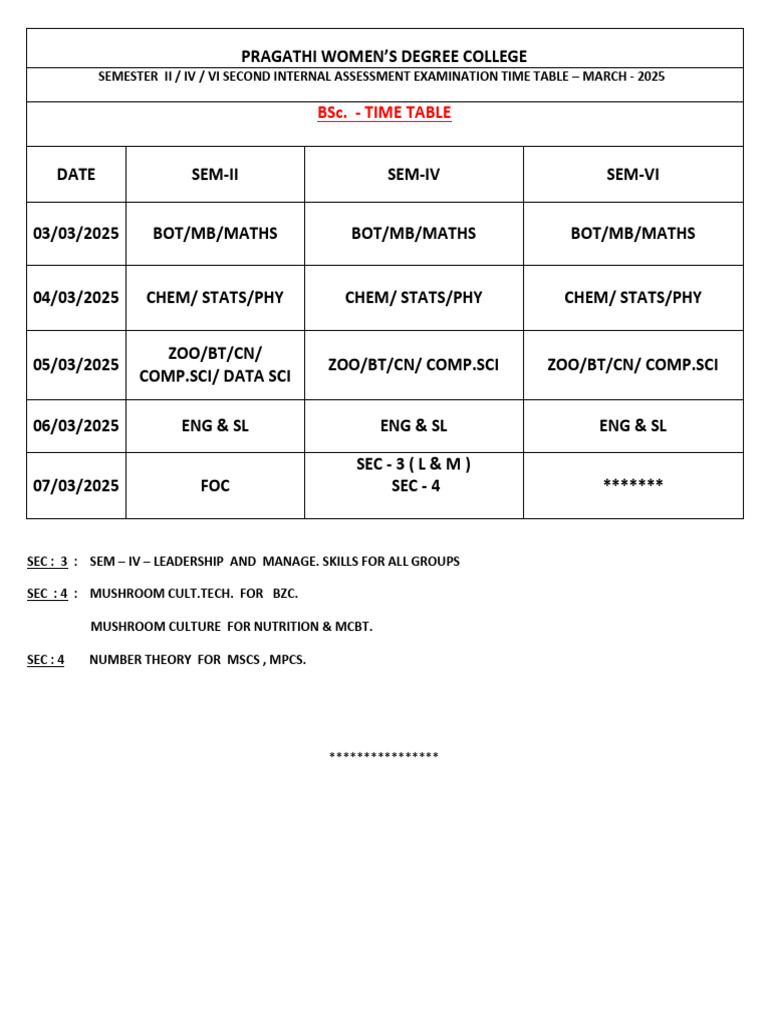 Bsc-Internal - Time Table For Sem II-IV & Vi - March-2025 | PDF