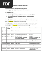 Language Paper 1 - Silk Factory | PDF | Question | Grammar