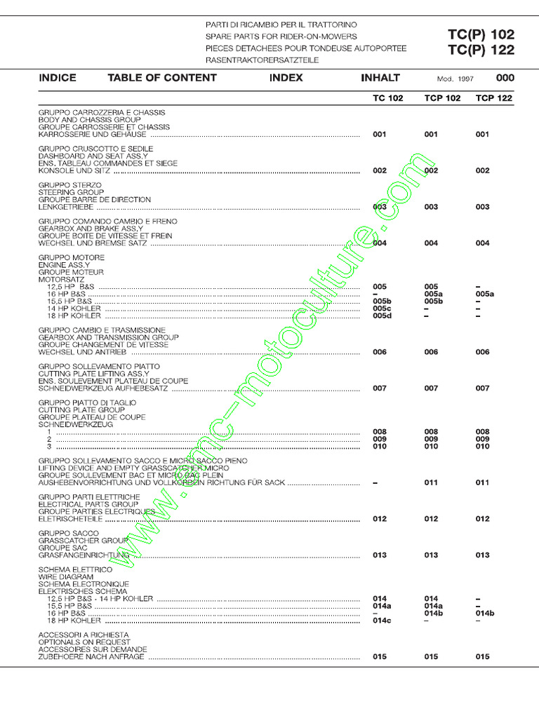 tc102 - tcp102 - tc122 - tcp122 - Année 1997 | PDF