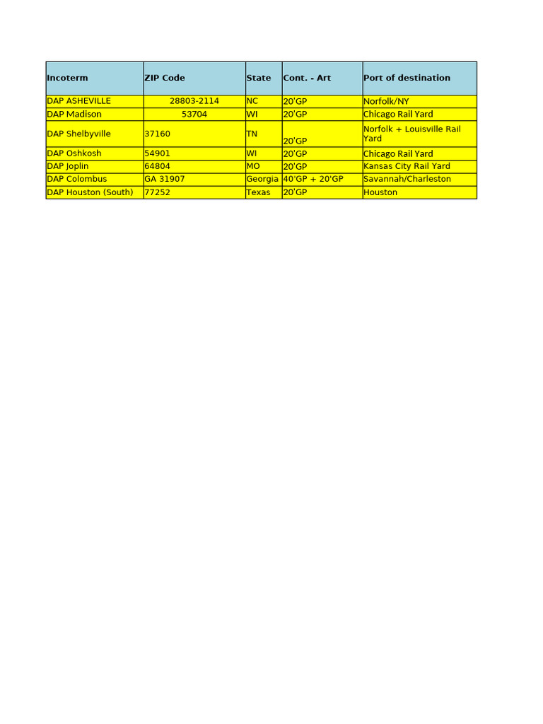 Trucking Rate Sheet Template | PDF | Fee | Freight Transport
