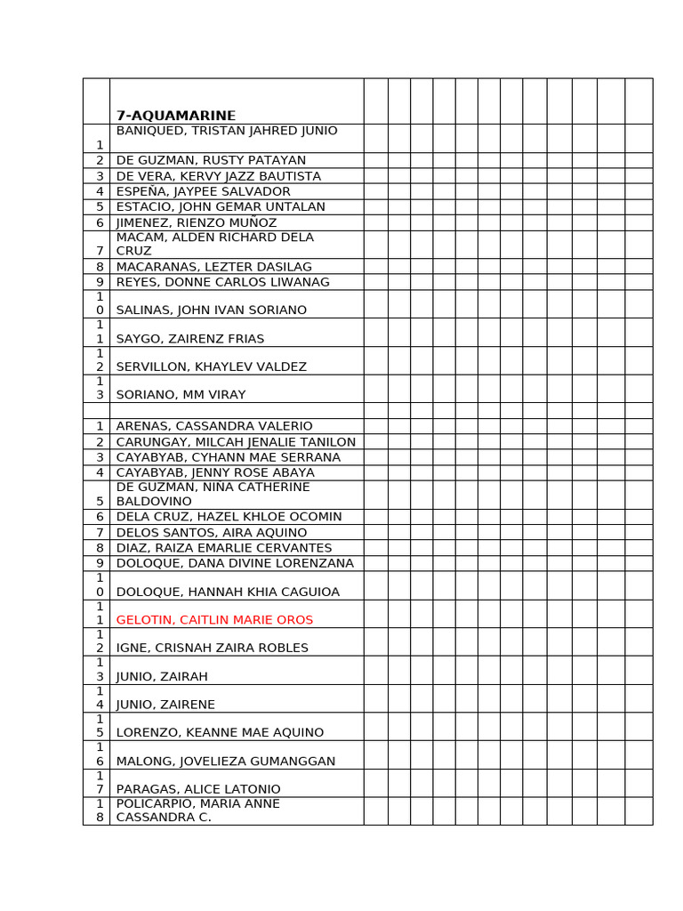 g7 MASTERLIST Final 2024 2025 | PDF