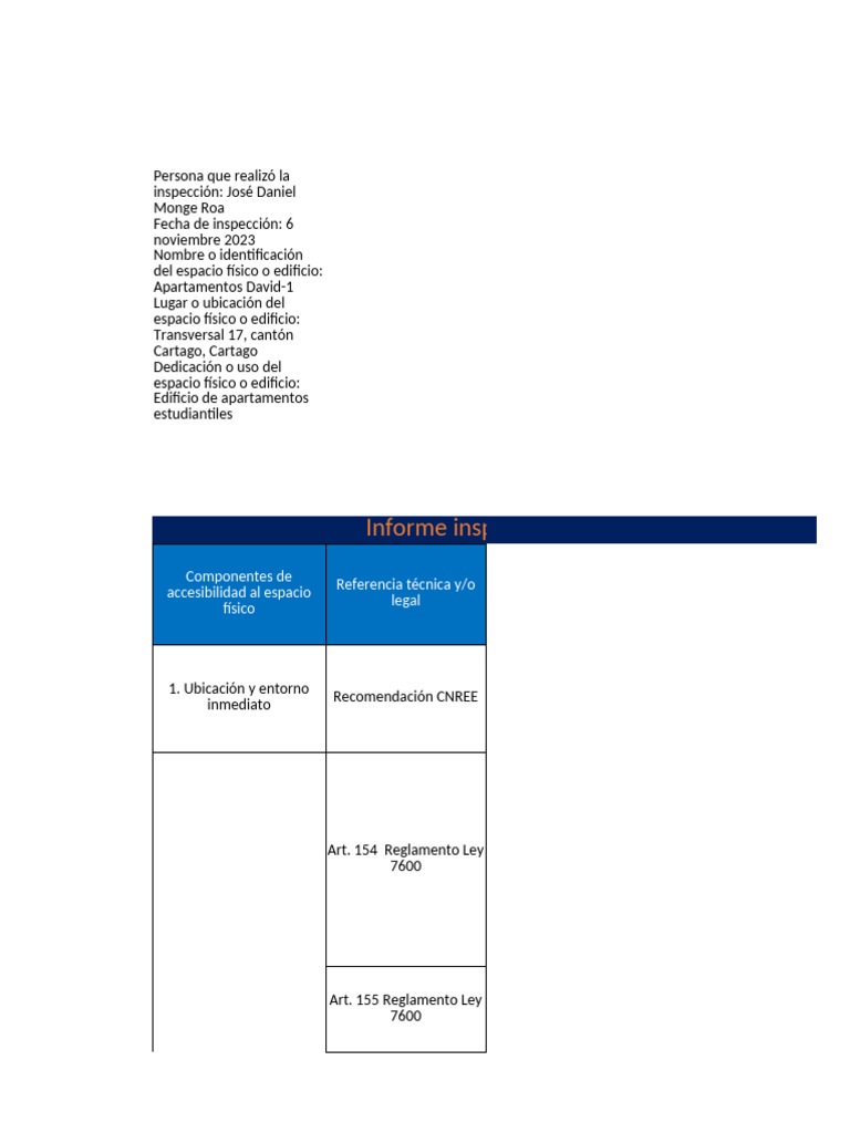 Informe de Inspección | PDF | Escalera | Ascensor