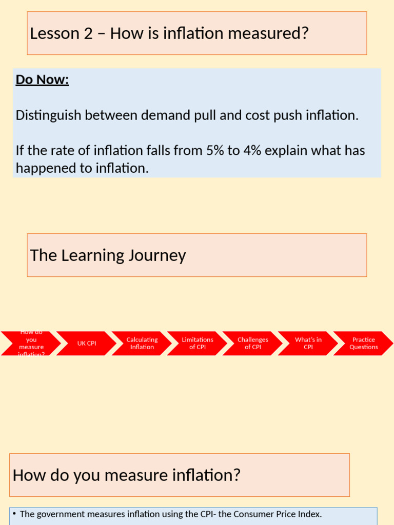 Measuring Inflation: CPI Explained | PDF | Consumer Price Index | Inflation