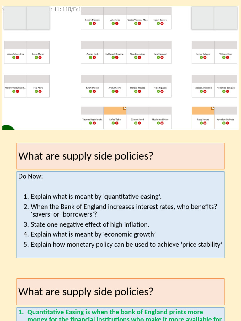 3.7 Supply Side Policies Part 1 - TDa | PDF | Supply Side Economics | Taxes