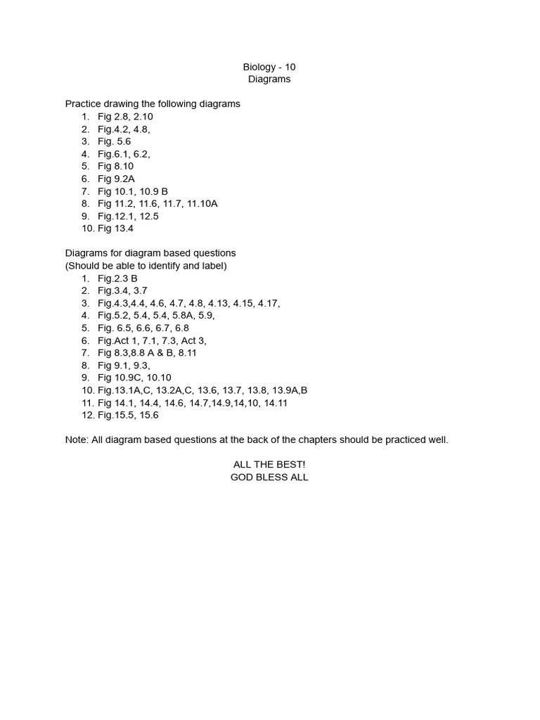 Diagrams Bio Class10 (1) | PDF