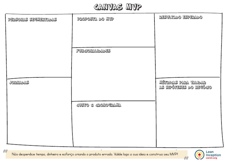 Canvas MVP ImprimirA1 | PDF