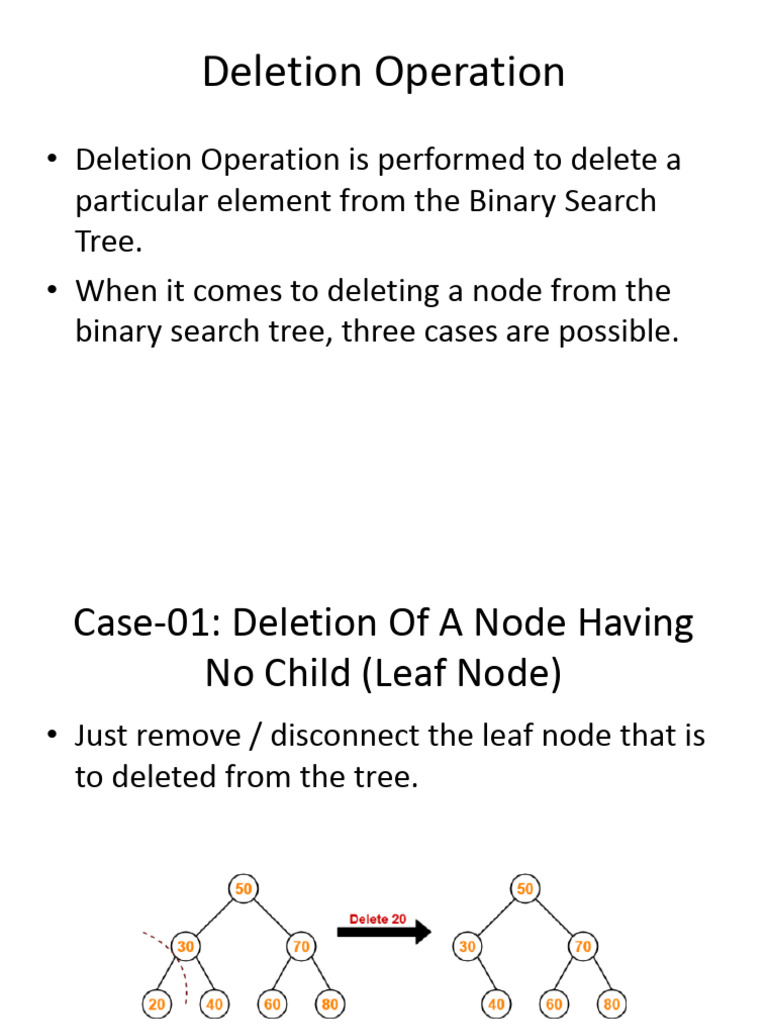 Deletion Operation | PDF