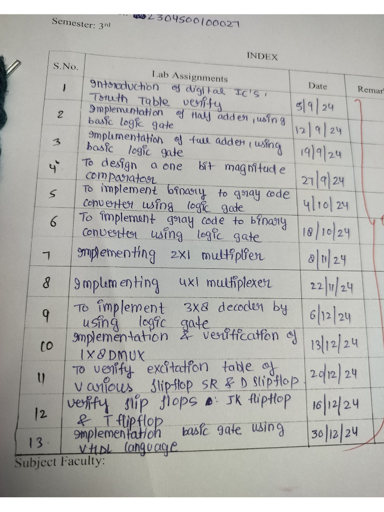 coa lab prectical aktu | PDF