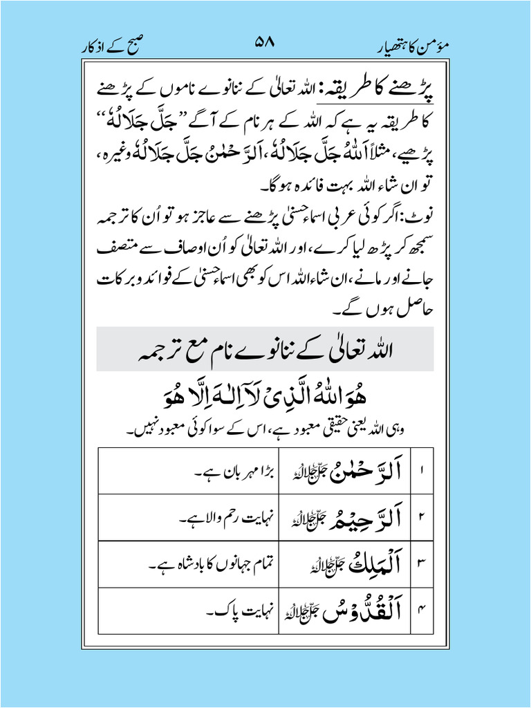 99 Name of Allah | PDF