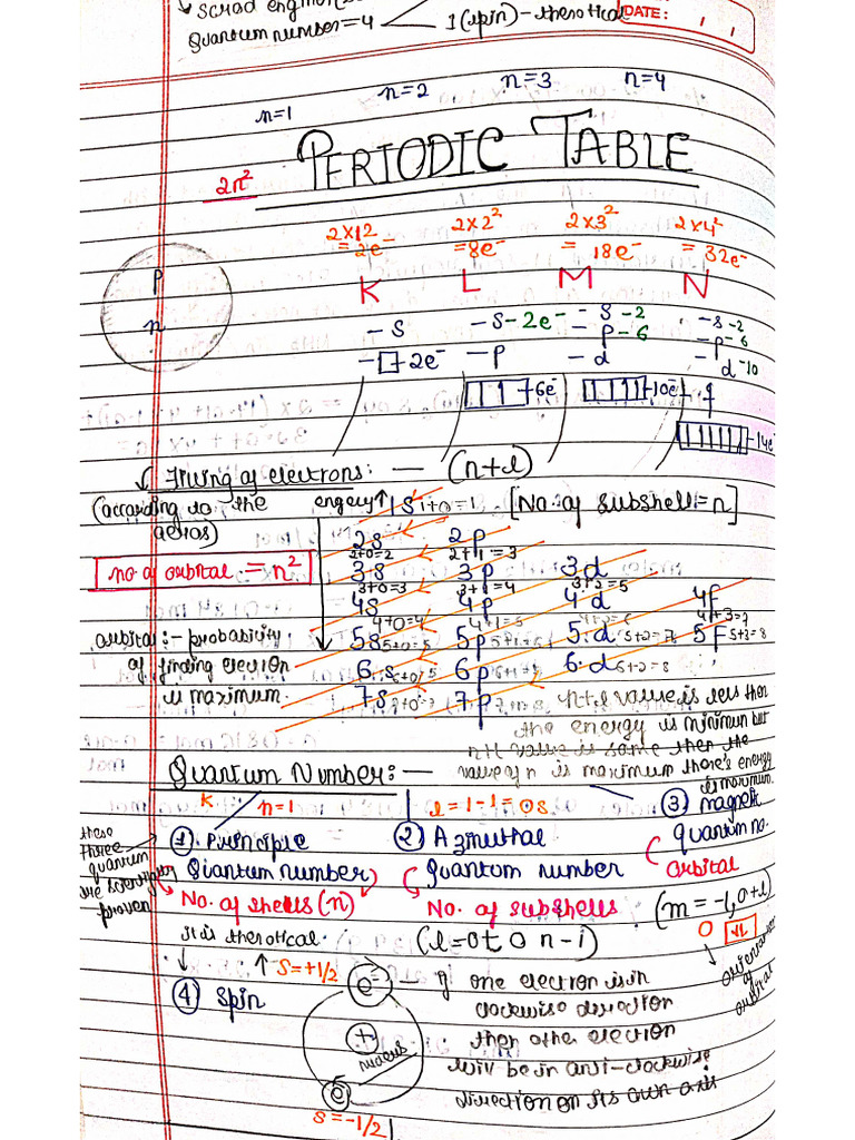 Chemistry Periodic Table - 1 | PDF
