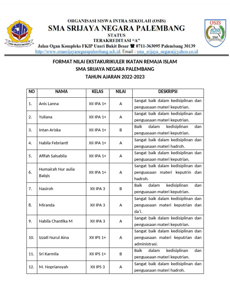 Format Nilai Ekskul Irmais | PDF