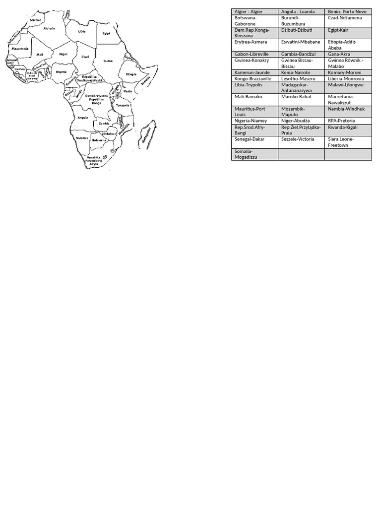 Mapa polityczna Afryki | PDF