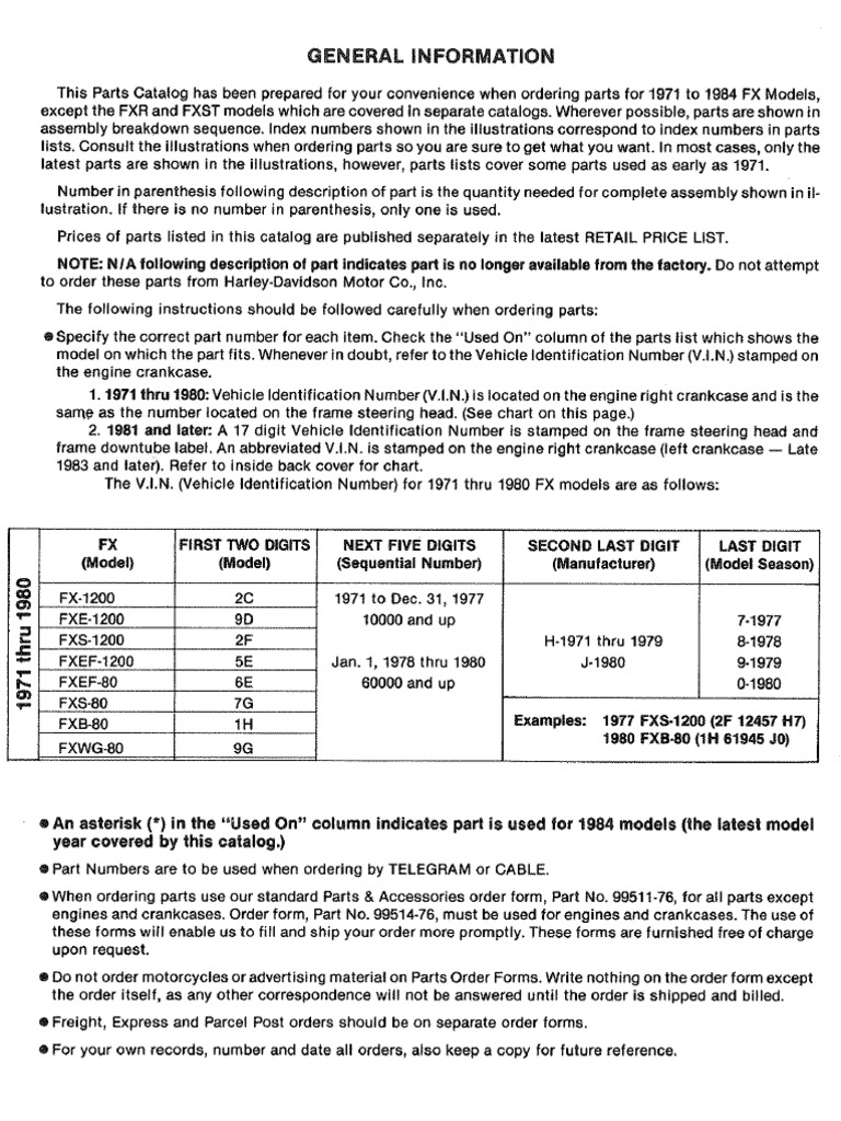Harley-Davidson Parts Diagrams Guide | PDF | Harley Davidson | Motorcycling