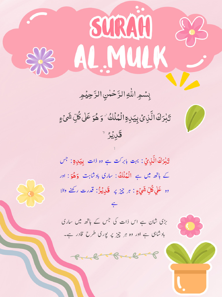 Surah Al Mulk | PDF