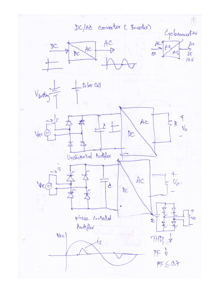 PE DC-AC | PDF
