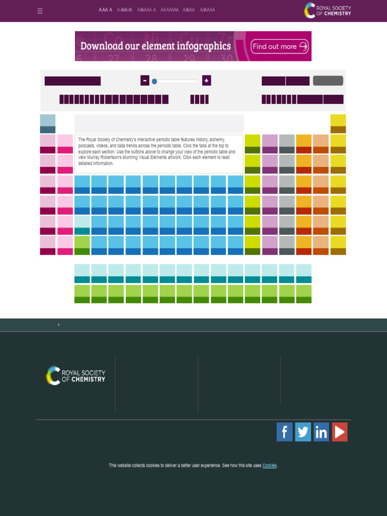 Periodic Table - Royal Society of Chemistry | PDF | Software | Computing