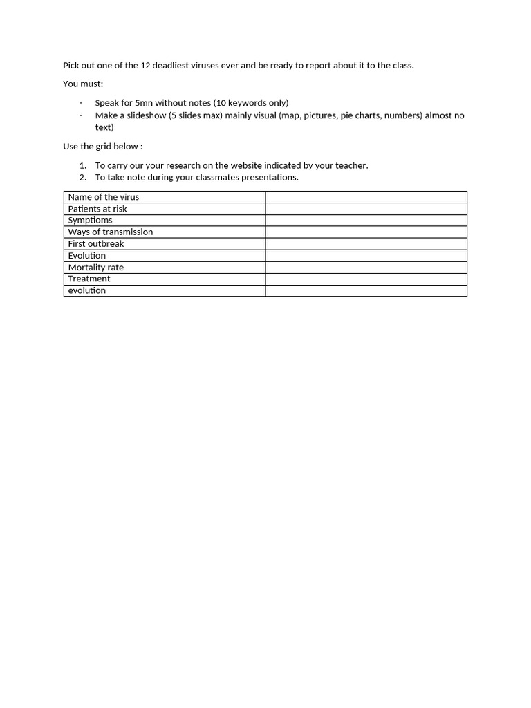 12 Deadliest Epidemics Worksheet | PDF