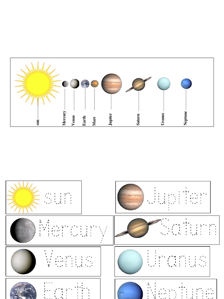 Planets and Sun in Our Solar System | PDF
