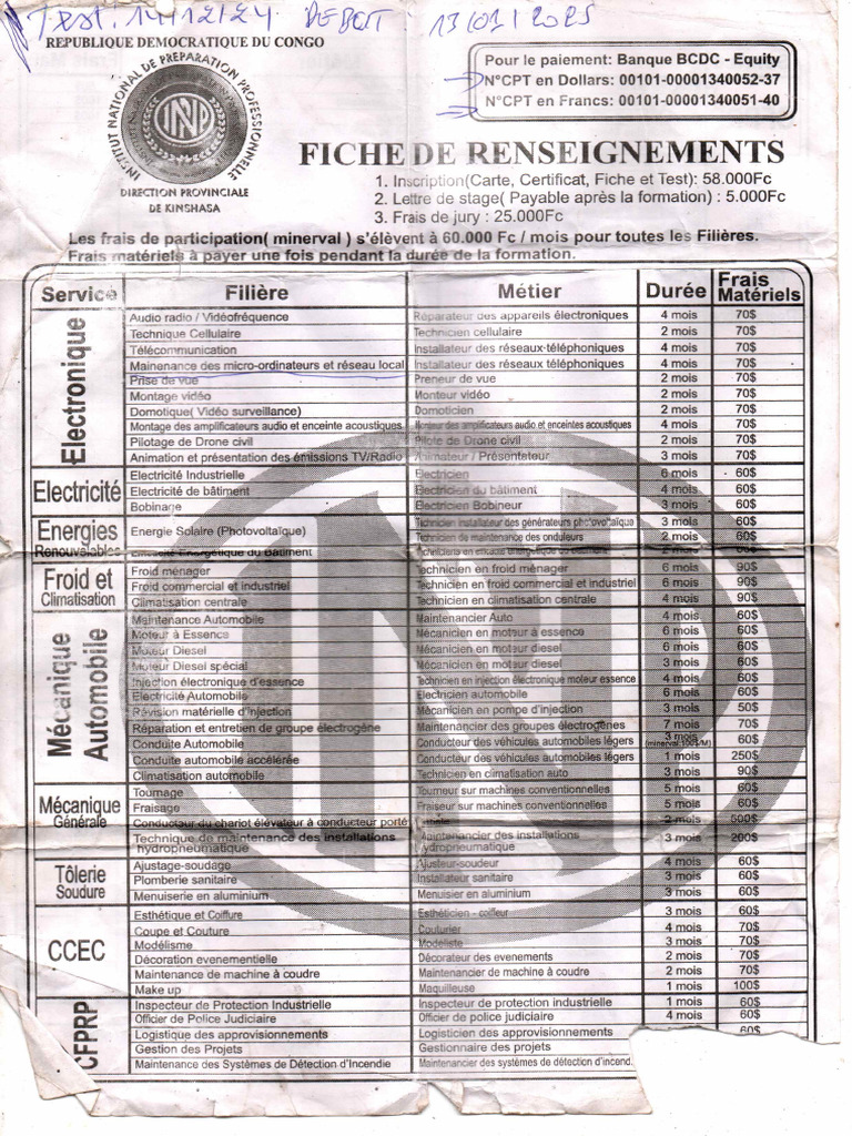 Renseignements INPP Recto | PDF