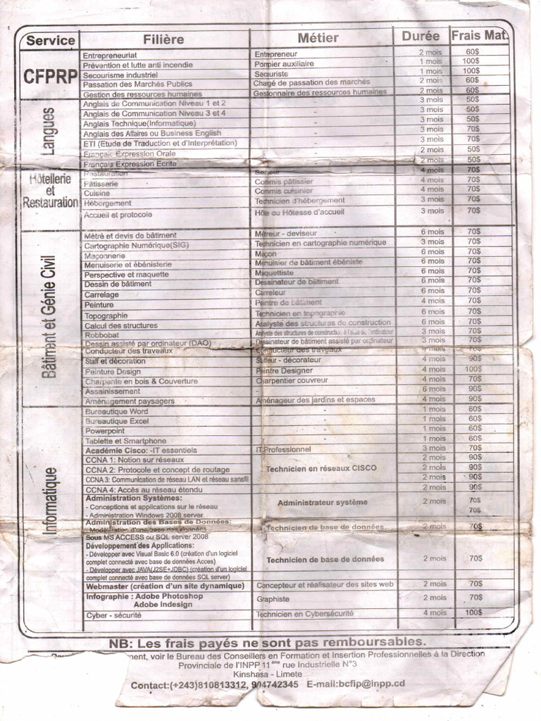 Renseignements INPP Verso | PDF