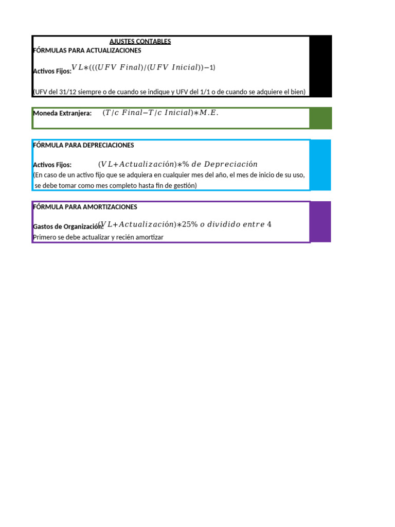 formulas y asientos para ajutes contables | PDF