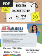Material Ados-2 | PDF | Autismo | Sicología