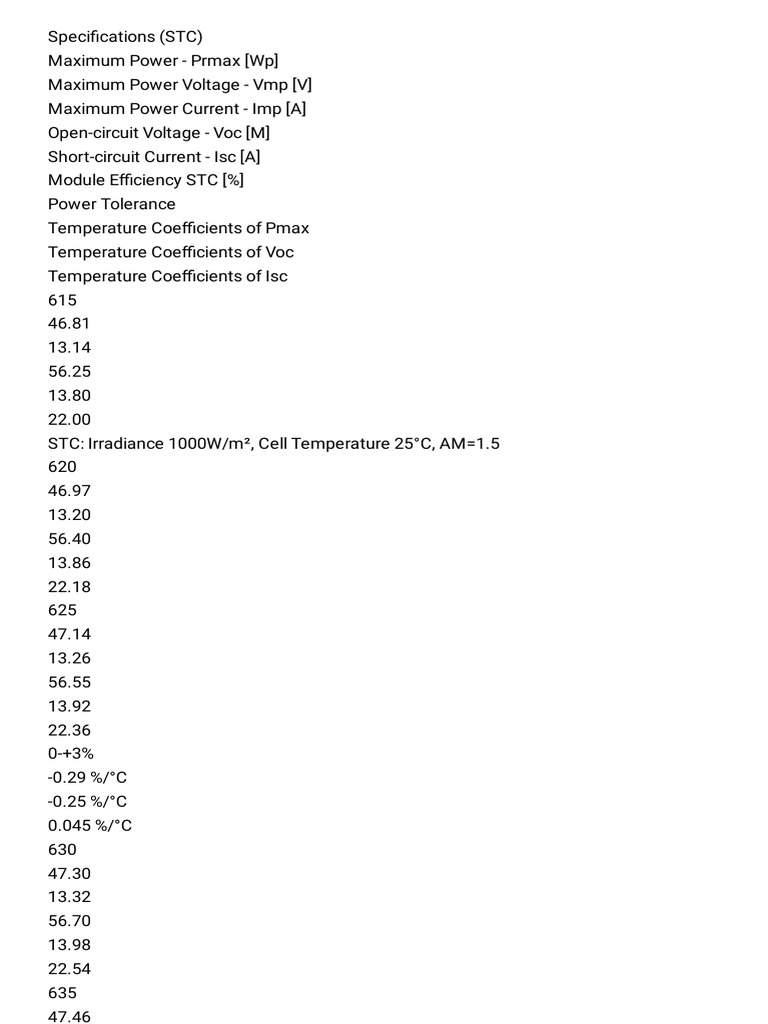Solar Module Specifications STC Data | PDF