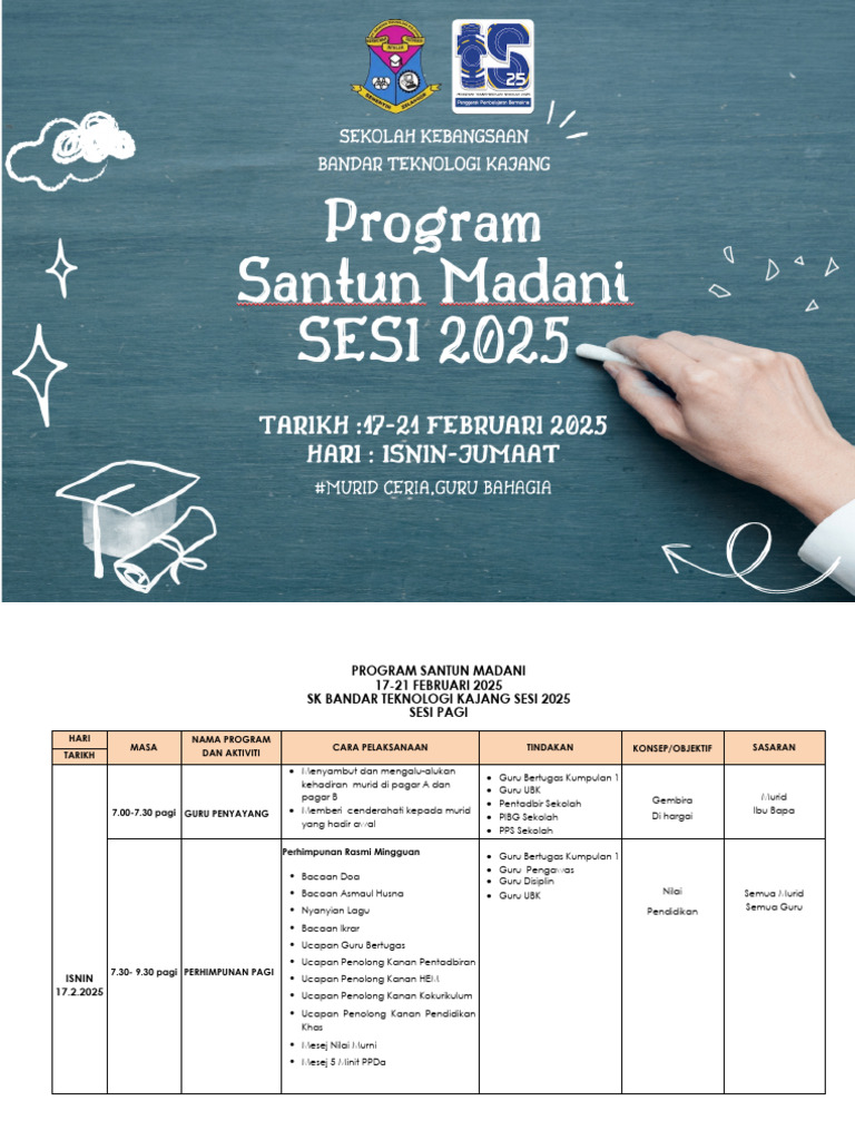 Program Santun Madani Sesi 2025 | PDF