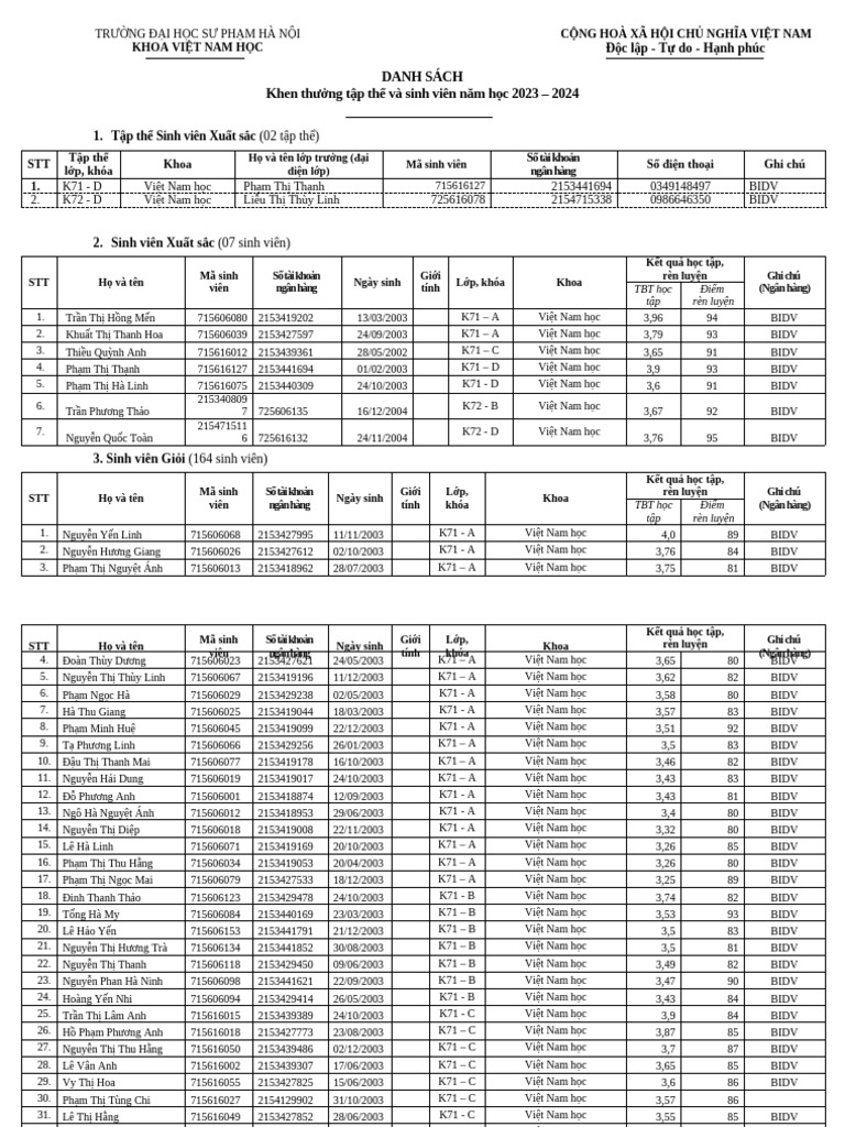 Gui-SV_Khen-thưởng-VNH-23-24 | PDF