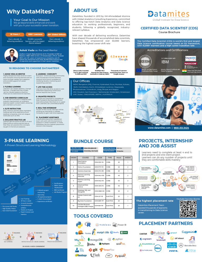 DataMites CDS Brochure | PDF | Learning