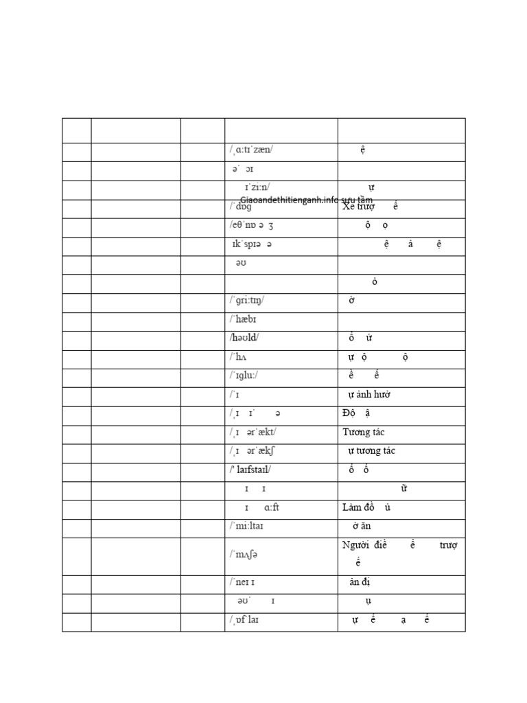 UNIT 6. GRADE 8 | PDF | Educational Technology | Learning