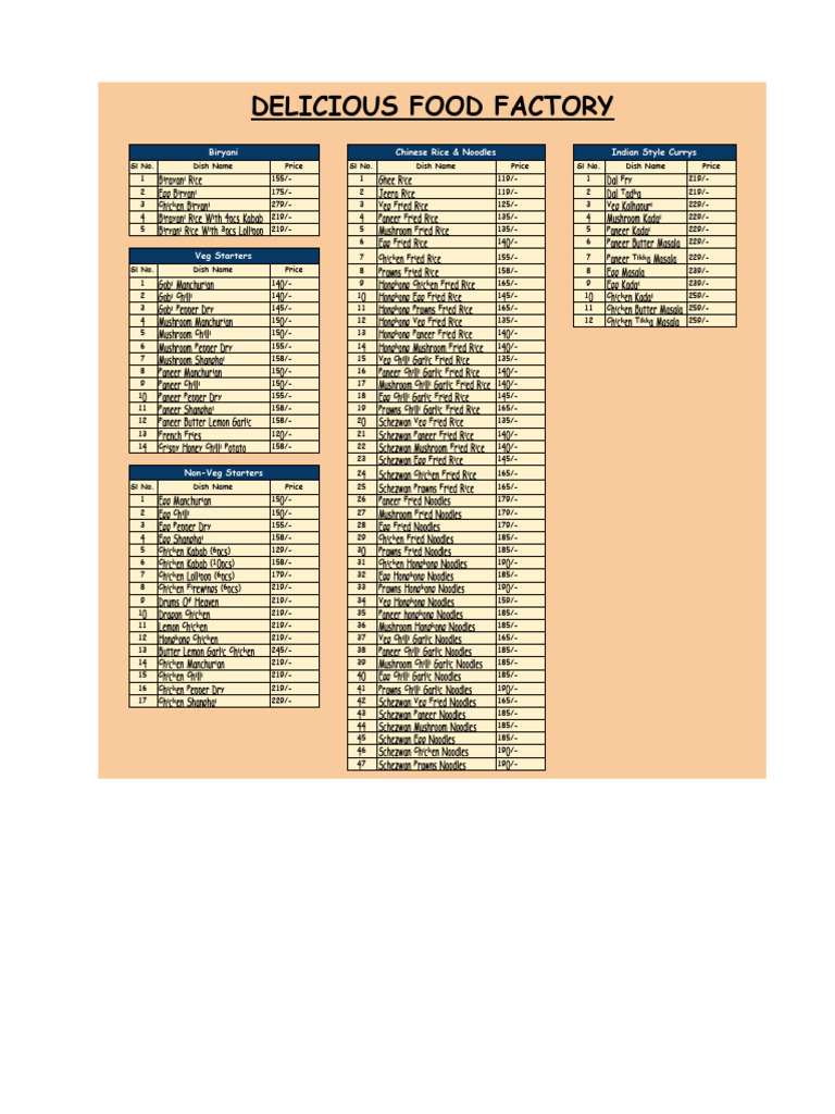 DFF Menu - Sheet1 (1) | PDF | Chili Pepper | Food And Drink