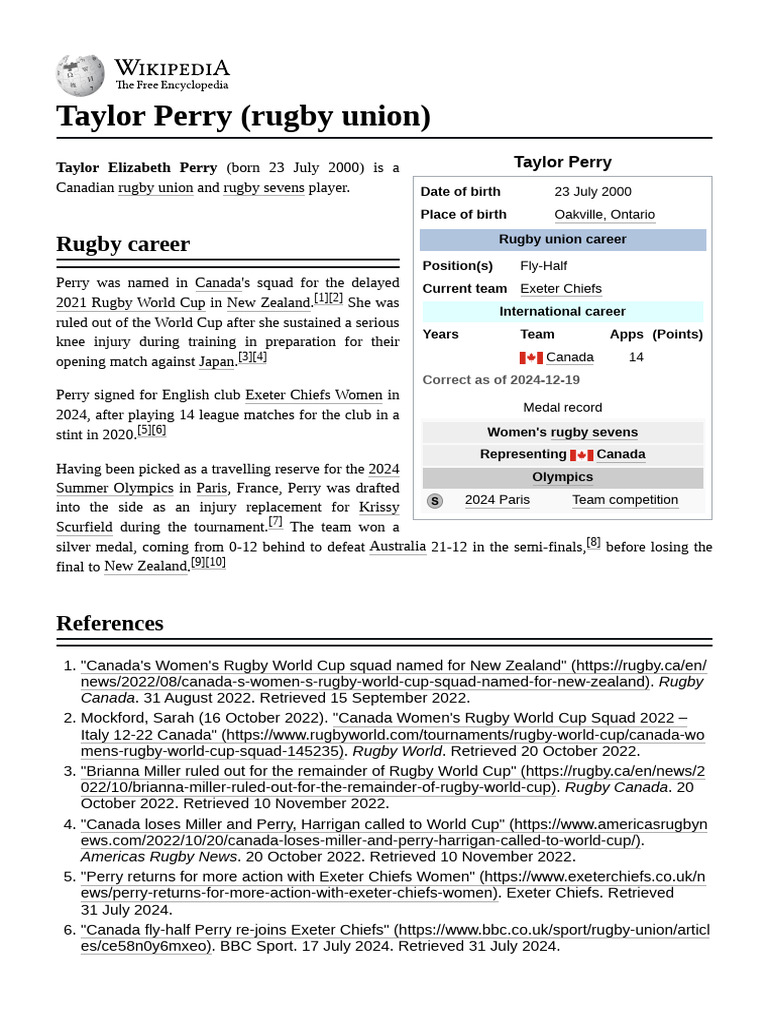 Taylor Perry (Rugby Union) | PDF | Sports | Rugby Union