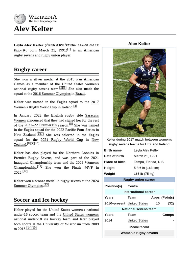 Alev Kelter: American Rugby Star | PDF | Sports | Rugby Union