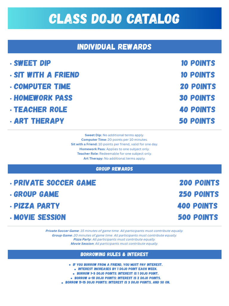 Class Dojo Rewards Guide | PDF