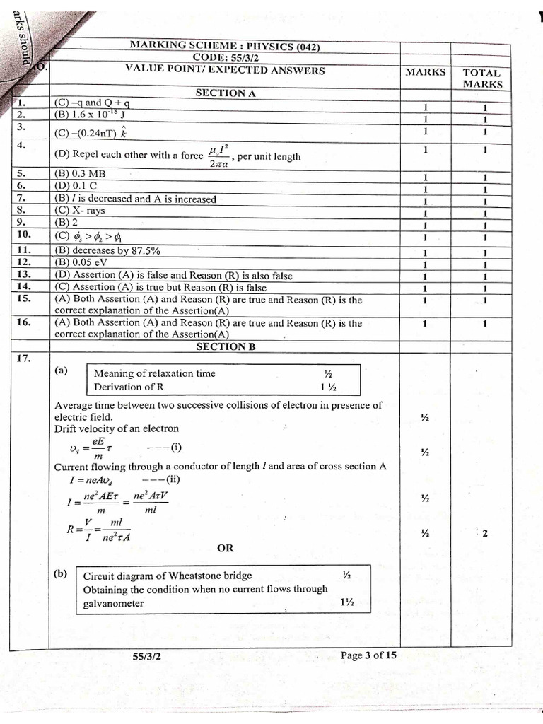 Marking Scheme Set-2 Phy 2024 | PDF