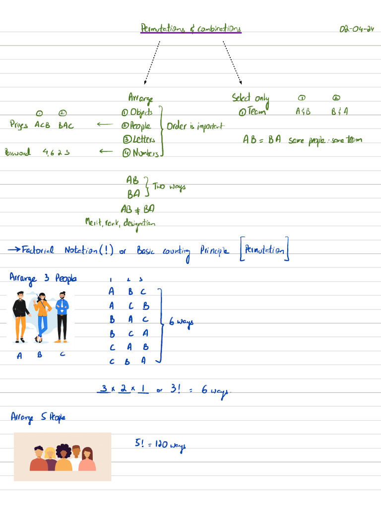IGCSE Maths: Permutations & Combinations | PDF | Mathematics
