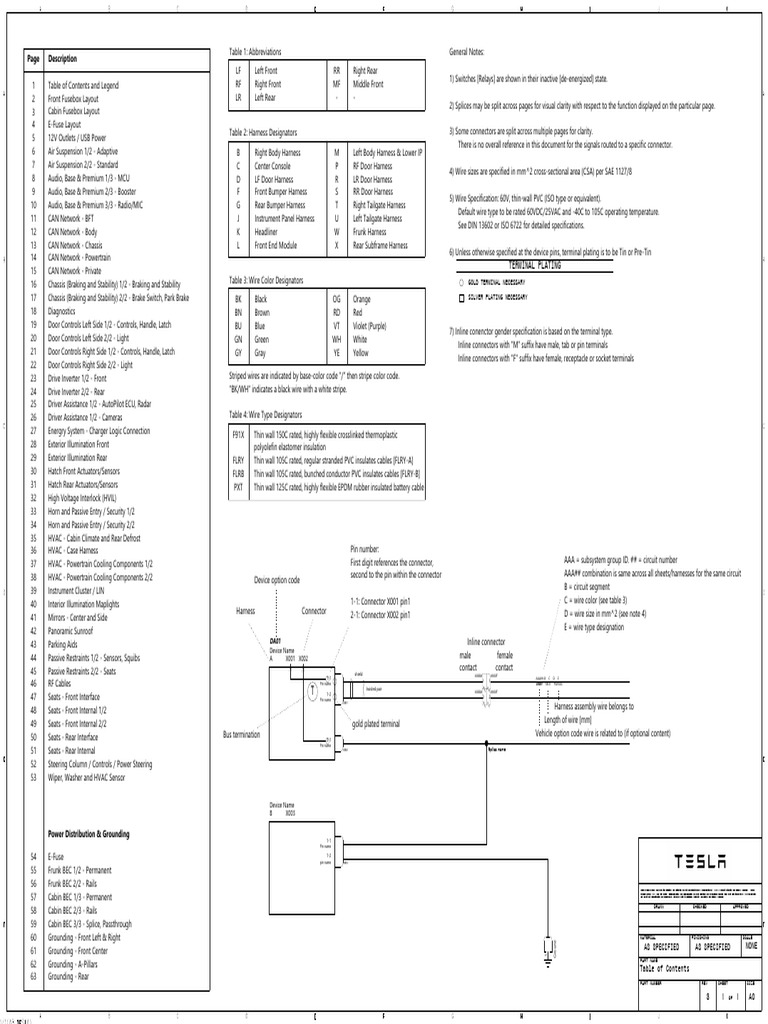 Tesla 2019 - 2020_ModelS Circuit Reference Ans Fuses | PDF | Electrical ...