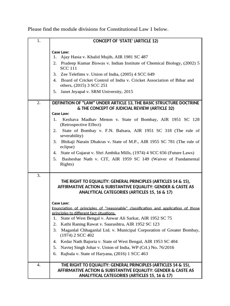 Constitutional Law - Modules | PDF | Justice | Crime & Violence