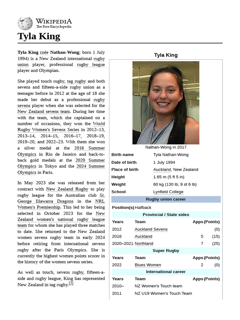 Tyla_King | PDF | Sports | Rugby Football