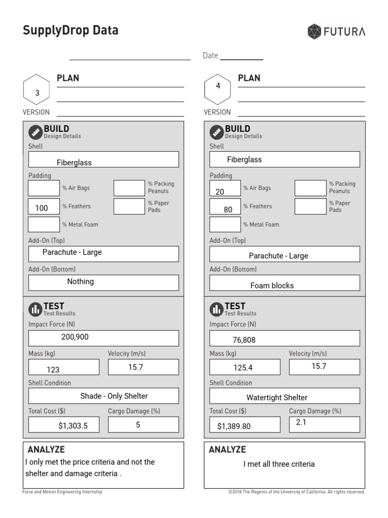 Copy of Kami Export - Diego Diaz - Futura Egg Drop Data Sheet 2 (2) | PDF
