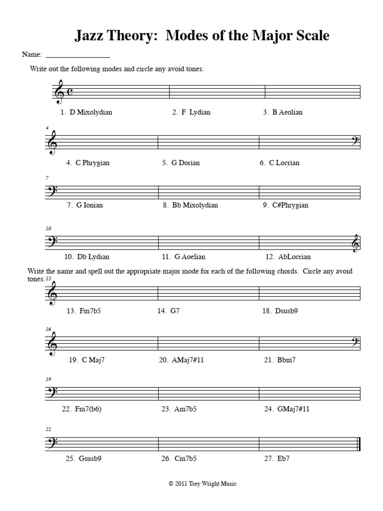 major scale modes | PDF
