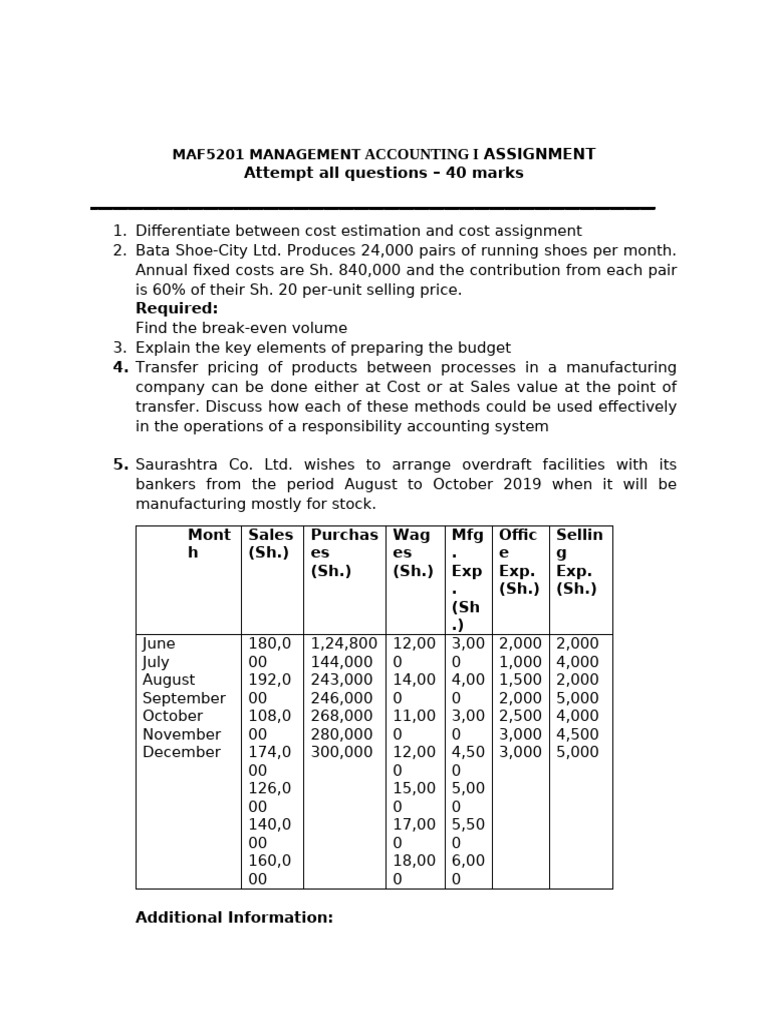 Maf5201 Management Accounting I Assignment | PDF | Financial Services ...