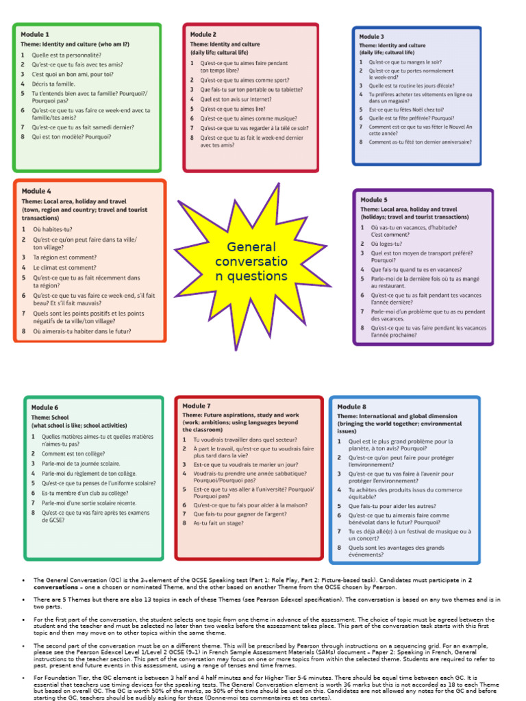 GCSE Speaking Test: General Conversation Guide | PDF