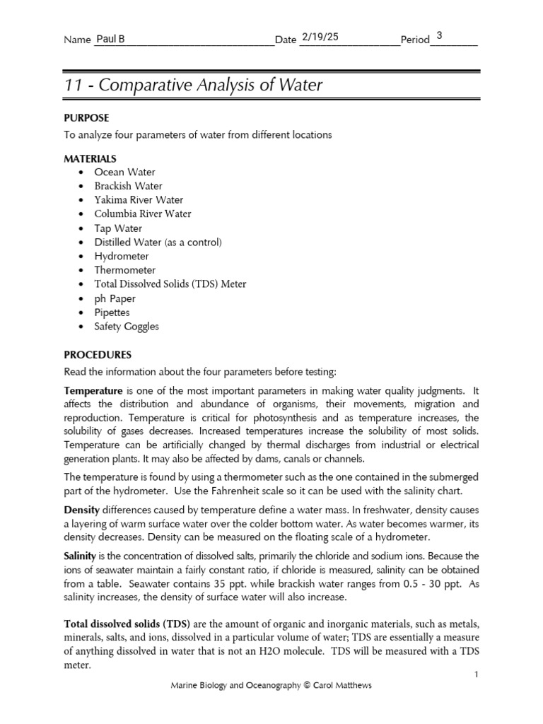 Comparative Analysis of Water-1 | PDF | Ph | Salinity