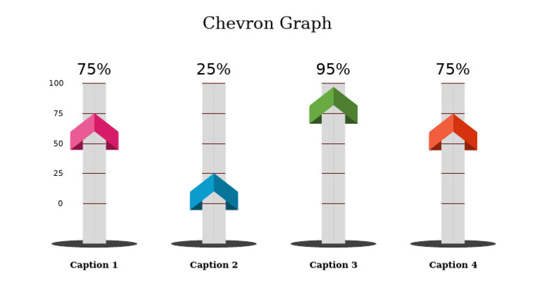 702194 Chevron Graph | PDF